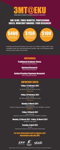 News | easternprogress.com