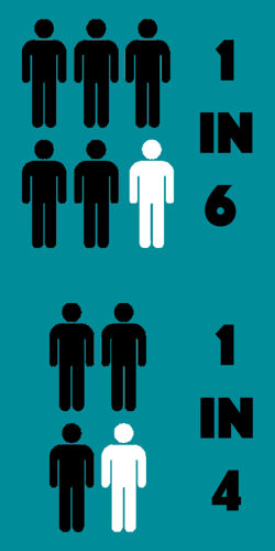 "We don't talk about it" | News | easternprogress.com