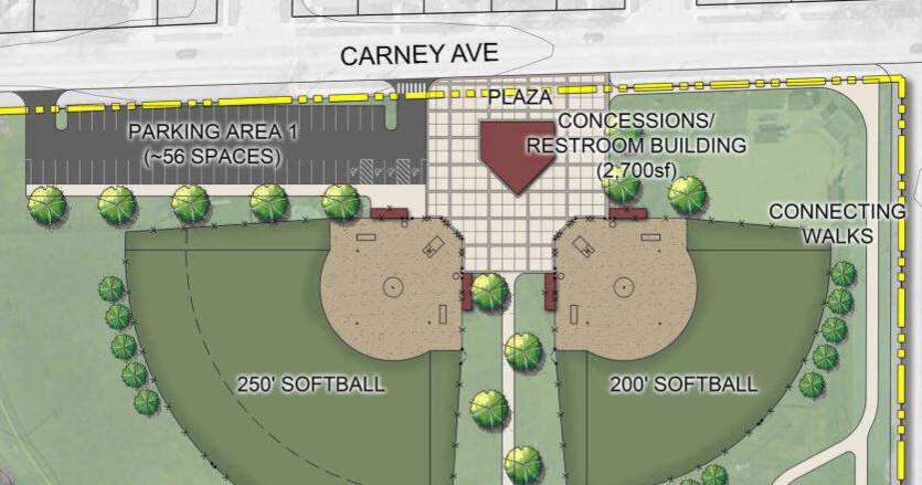City gets cost estimate for Higley Park redesign | News | ehextra.com