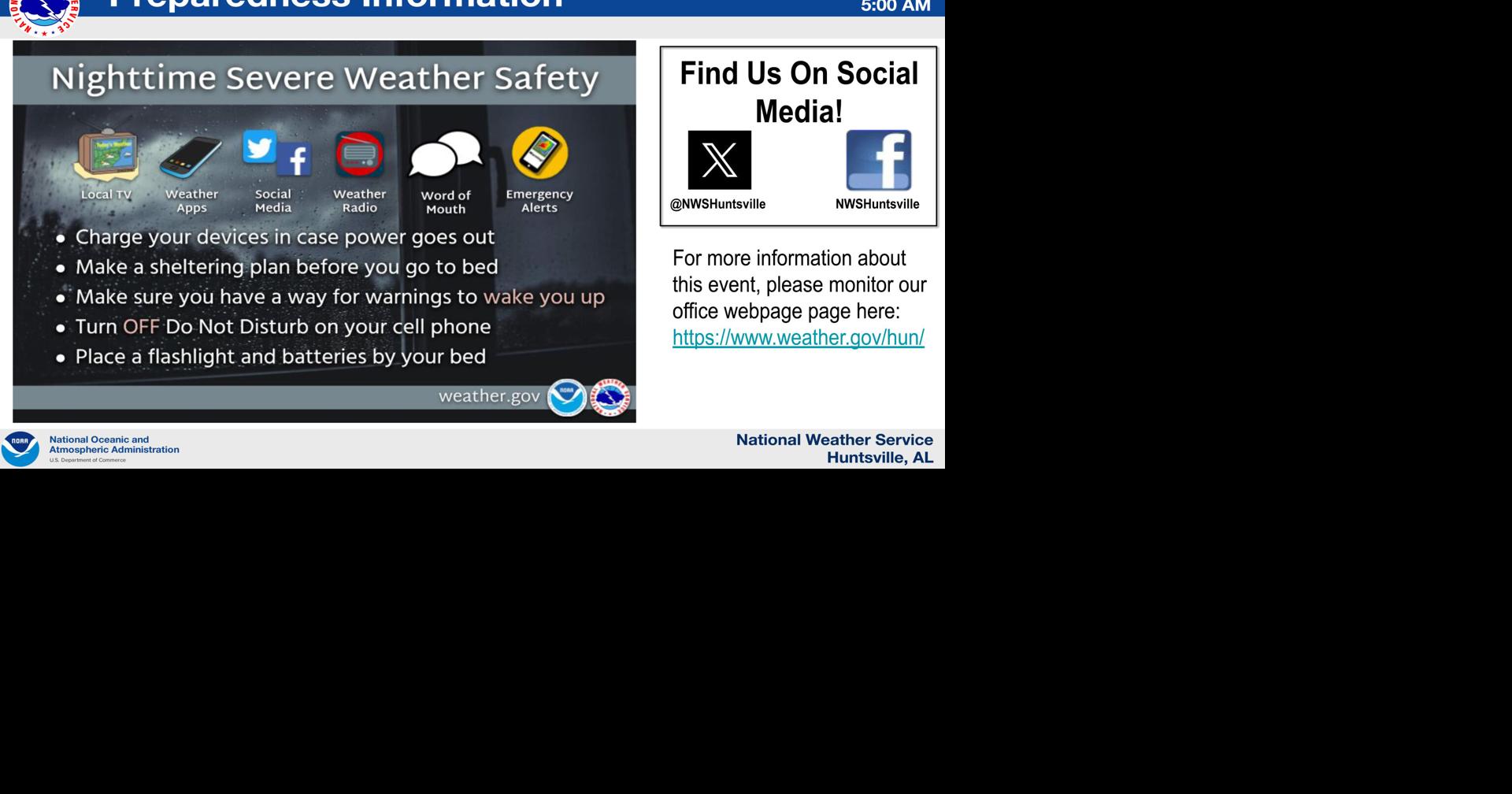 NWS Huntsville: Severe storms expected tonight | News | elkvalleytimes.com