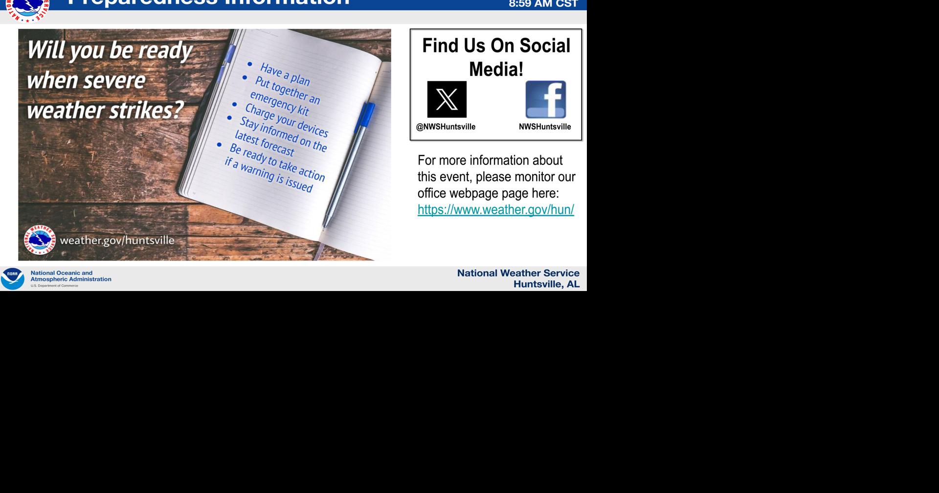 NWS: 'Low conditional risk' of strong to severe storms both Friday ...