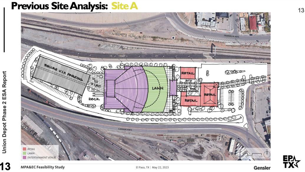 New El Paso arena proposal spirals into project’s next controversy ...