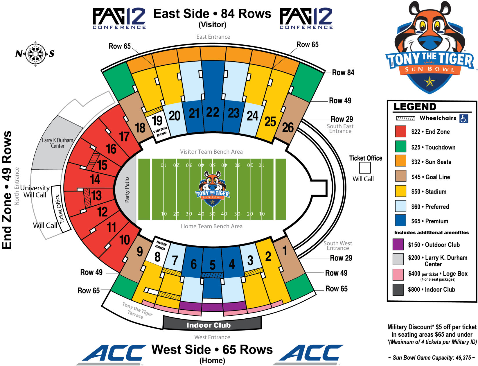 Tony the Tiger Sun Bowl Fan Guide | Local Features | elpasoinc.com