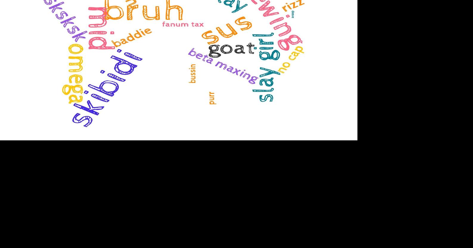 Mewing, sus: Slang sprouts at dizzying speed | Phonetics | elpasoinc.com