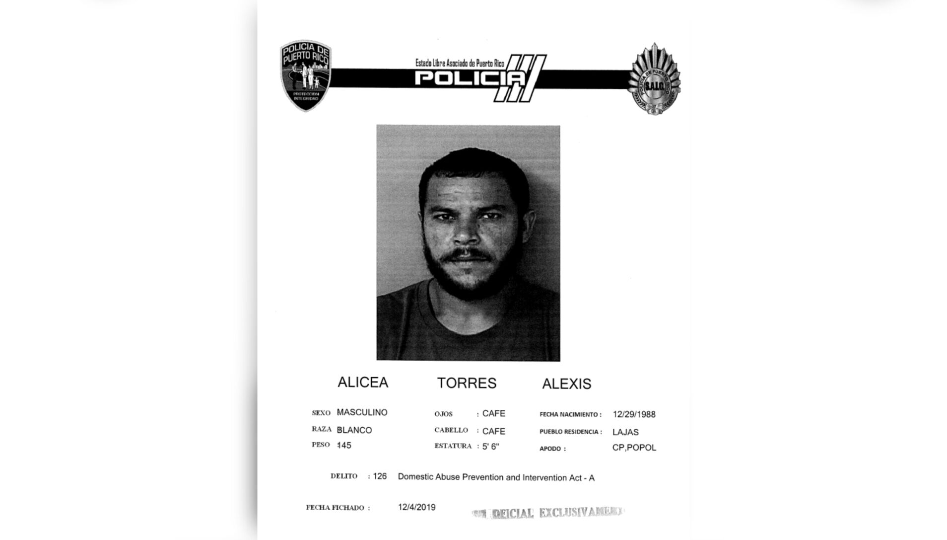 FOTOS: Así puede verse Alexis Alicea Torres, el hombre imputado de ...