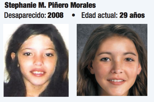 FOTOS: Así se verían los rostros de los 13 desaparecidos desde niños ...