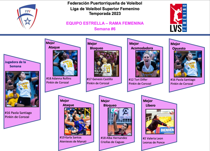 Paola Santiago es la Jugadora Más Valiosa de la sexta semana de la LVSF ...