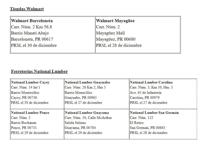 FEMA dará consejos sobre cómo reconstruir y proteger casas tras un ...
