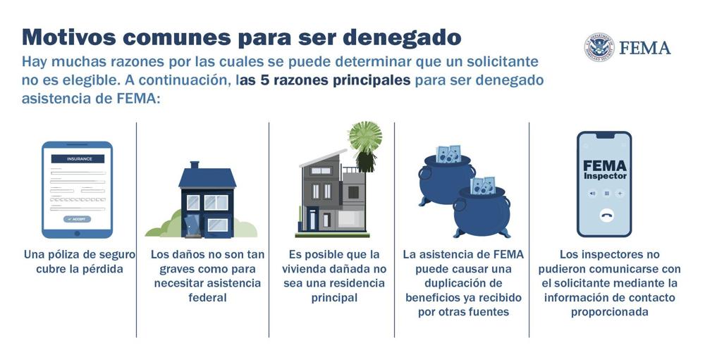 Estas son las razones más comunes por las que FEMA deniega una ...