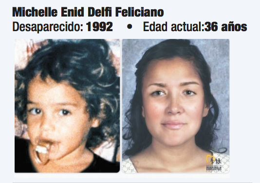 FOTOS: Así se verían los rostros de los 13 desaparecidos desde niños ...