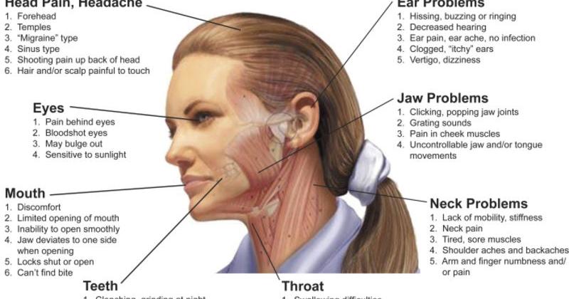 headache behind left eye