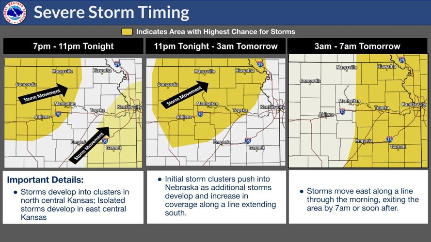 severe storms expected overnight