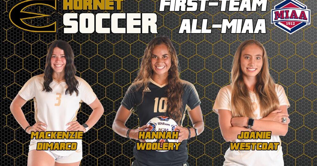 Emporia State soccer has five total All-MIAA selections | Gaz ...