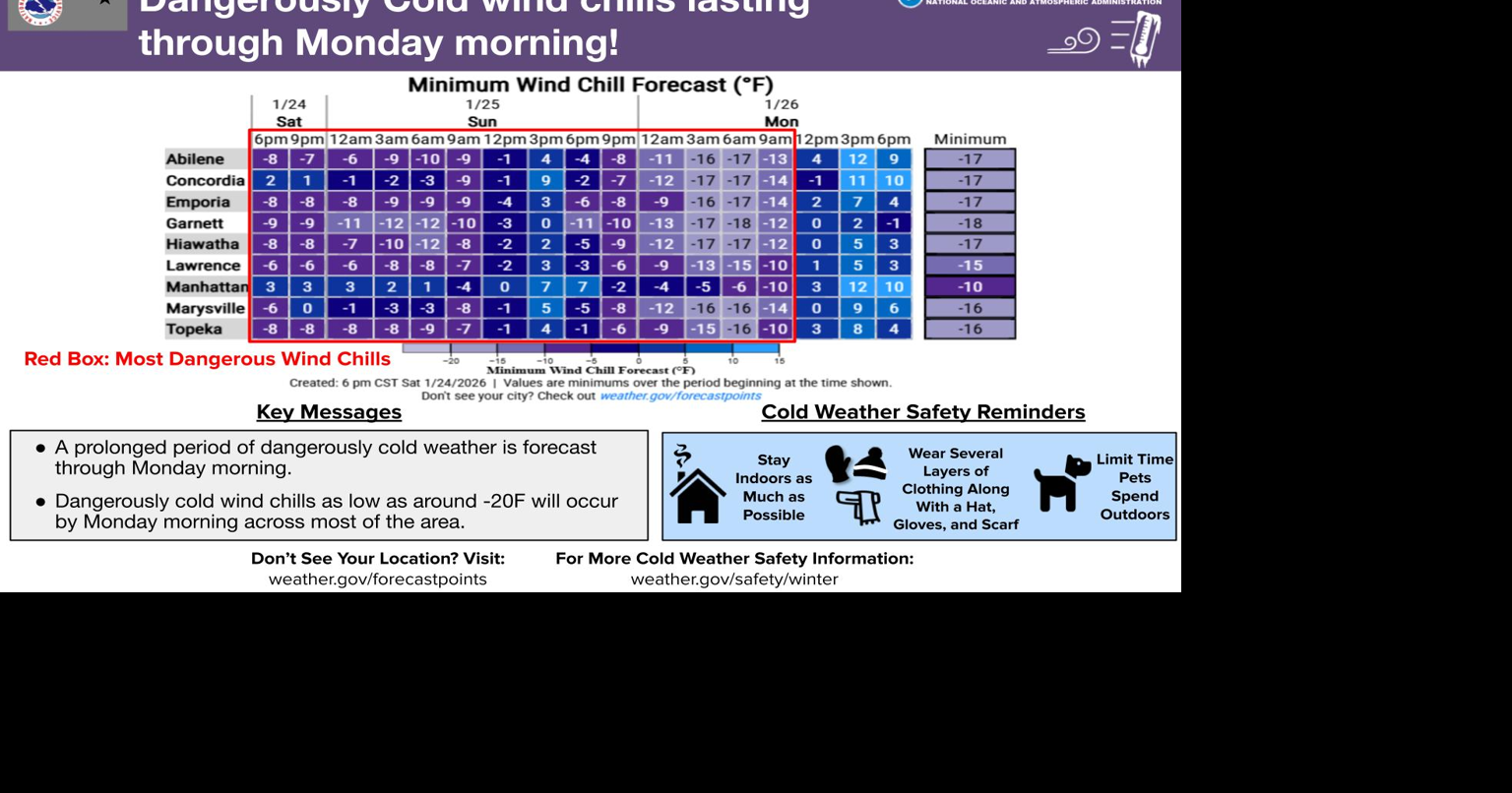 Bitter Cold Grips Emporia Through Monday Morning | Free ...
