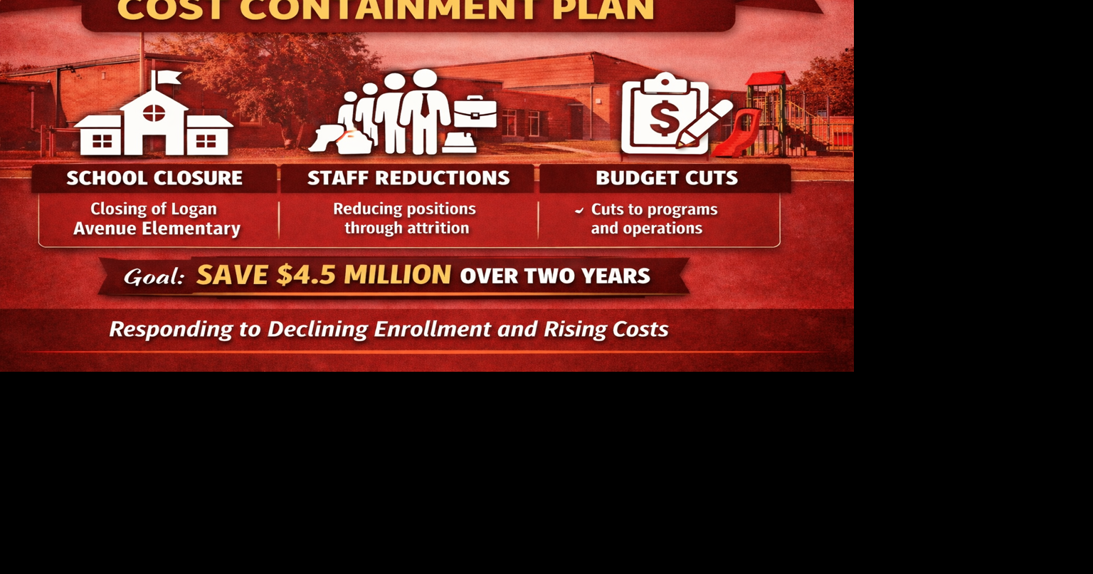 USD 253 cost containment plan raises questions; we outlines answers ...