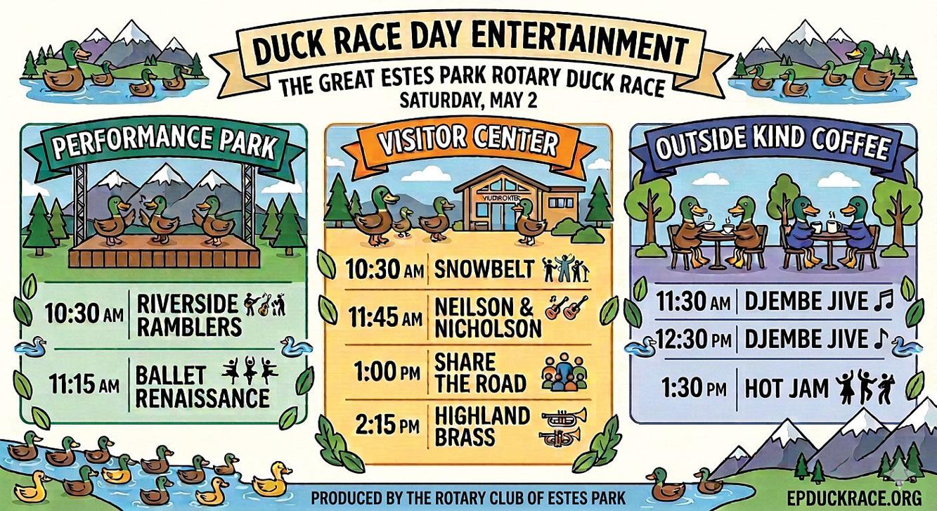 Estes Park Rotary Duck Race To Take Place Saturday, May 2 | Featured ...
