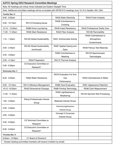 AATCC Committees address new research and technology in textile testing ...