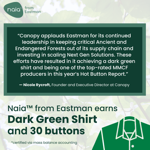 Eastman Naia™ earns designation in the Canopy Hot Button Ranking and ...