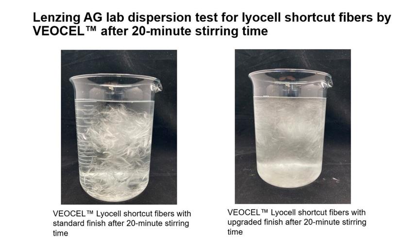 Lenzing upgrades lyocell shortcut fiber offering for flushable market ...