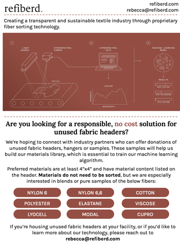 Refiberd offers sustainable, no-cost solution for unused fabric headers ...