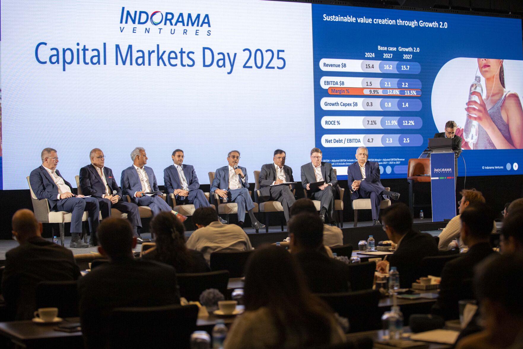 Indorama Ventures prepares for a new era as it optimizes under IVL 2.0 ...