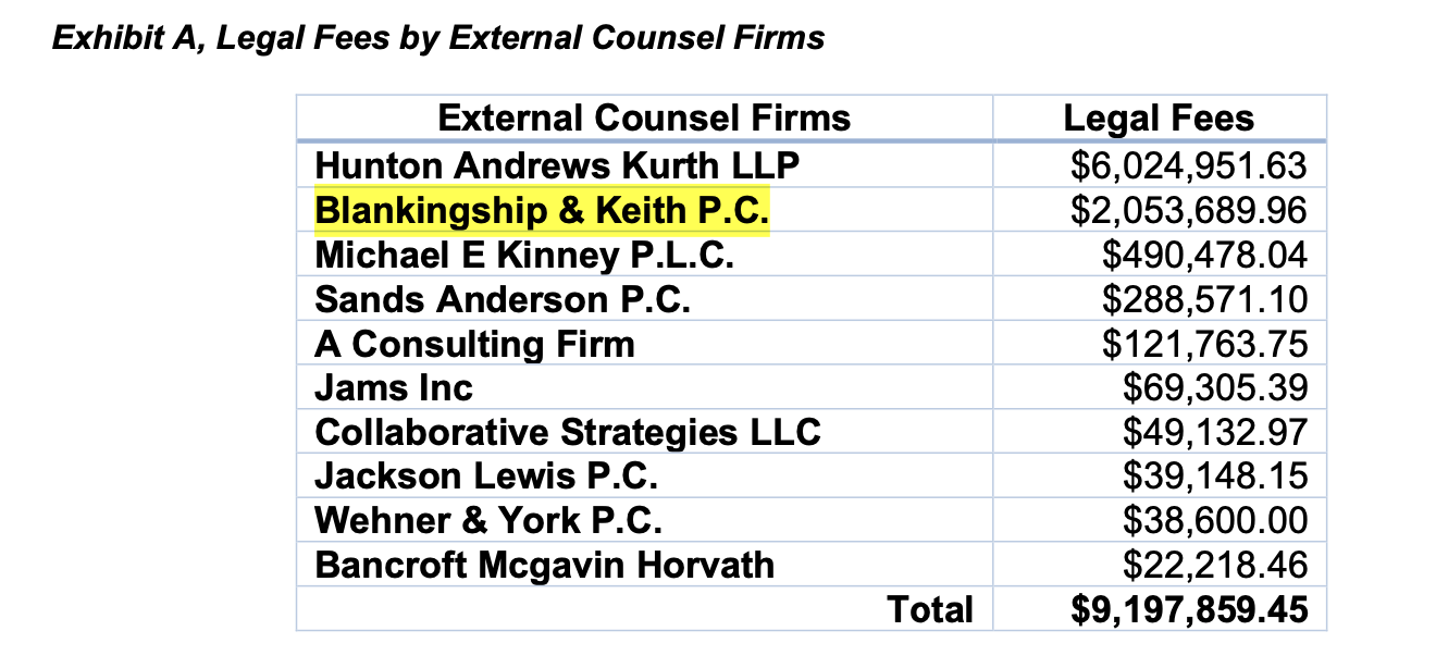 FCPS external counsel represents Hayfield football parents in courtroom battle | Articles ...