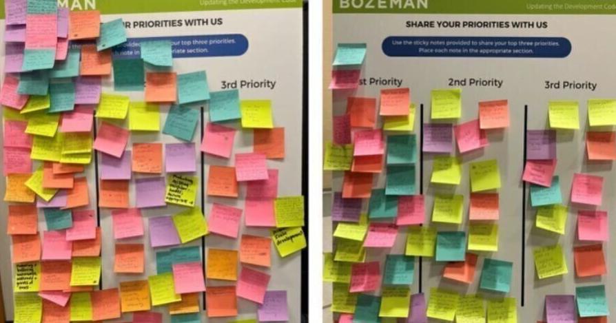 It's official: Bozeman City Commission adopts Unified Development Code ...