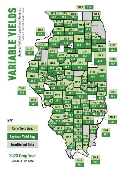 Illinois remains nationally competitive in corn, soy production | Crop ...