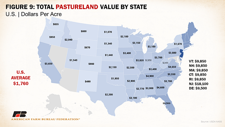 U.S. agricultural land values and cropland cash rents reach new heights ...