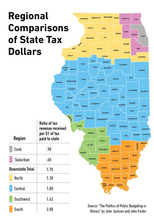 State tax dollars benefit downstate region more than others | State ...