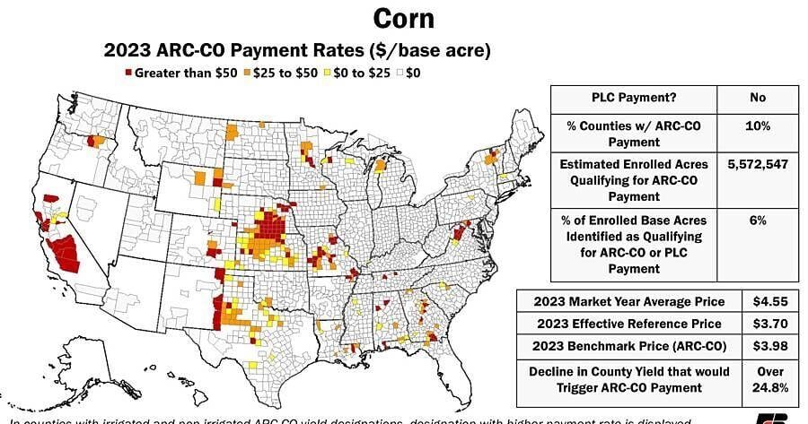Analyzing 2023 ARC-CO and PLC payments | News | farmweeknow.com