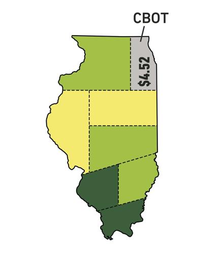 Corn basis chart | | farmweeknow.com