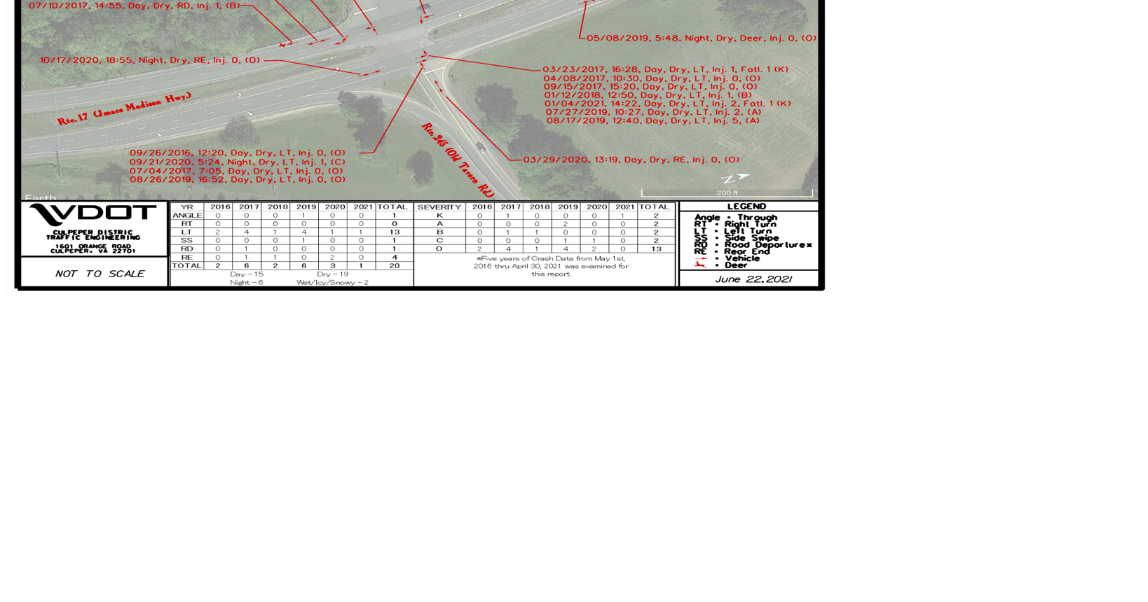 VDOT outlines options for Old Tavern intersection improvements | News ...