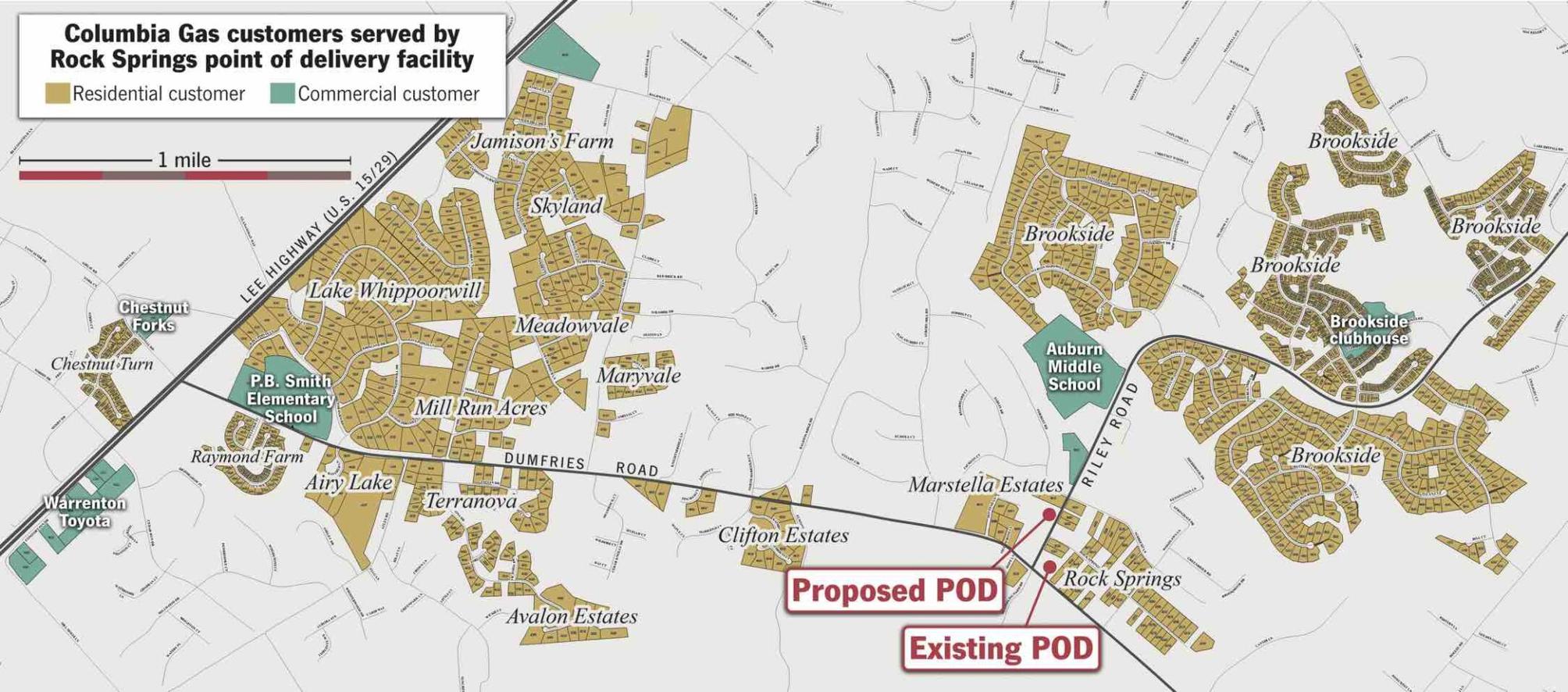Supervisors approve Columbia Gas POD site | News | fauquier.com