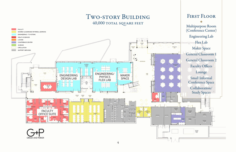Laurel Ridge Community College celebrates grand opening of new STEM ...