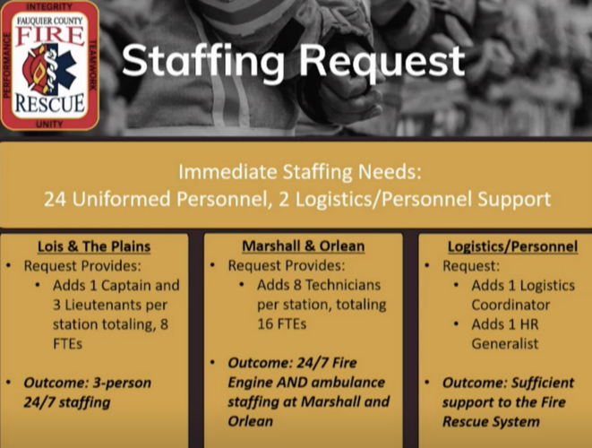 Fauquier fire & rescue sees upgrades in facilities, staffing | News ...