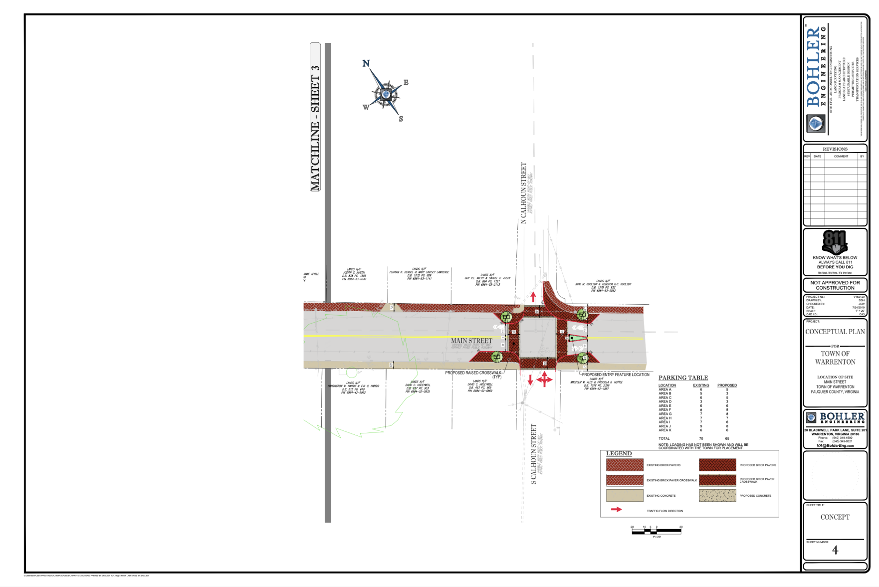 GRAPHICS: Concept plans for Main Street Improvements | | fauquiernow.com