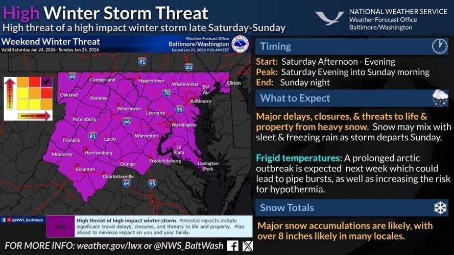 NWS: ‘Major snow accumulations’ likely for Northern Virginia | News ...