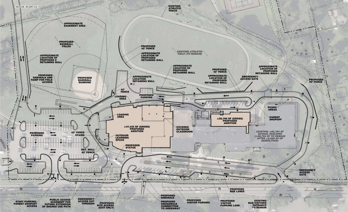 Warrenton Planning Commission approves special use permit for Taylor ...