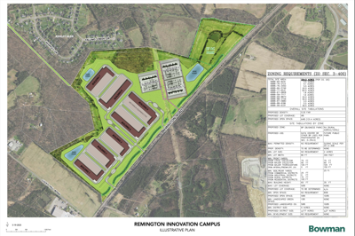 culbertson developments