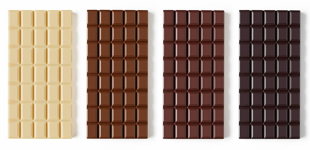 Chocolate unwrapped: What to know before you buy | Confections ...