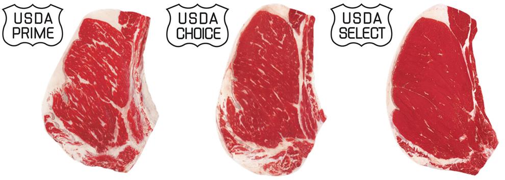 Cracking the code of food labels and meat scores | Meat & Seafood ...