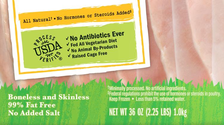 How to decipher those confusing grocery store chicken labels | Meat ...