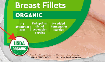 How to decipher those confusing grocery store chicken labels | Meat ...