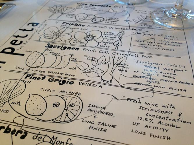 Feast Around Town: Scarpetta Wine Luncheon at Niche