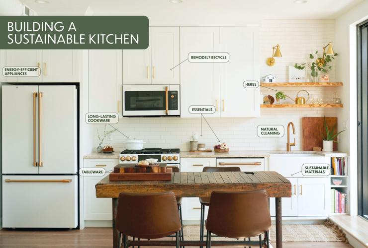 Go green: tips and tricks for building a more sustainable home