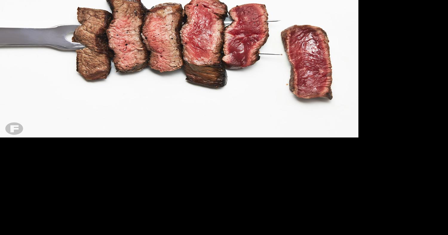 Steak Doneness Scale