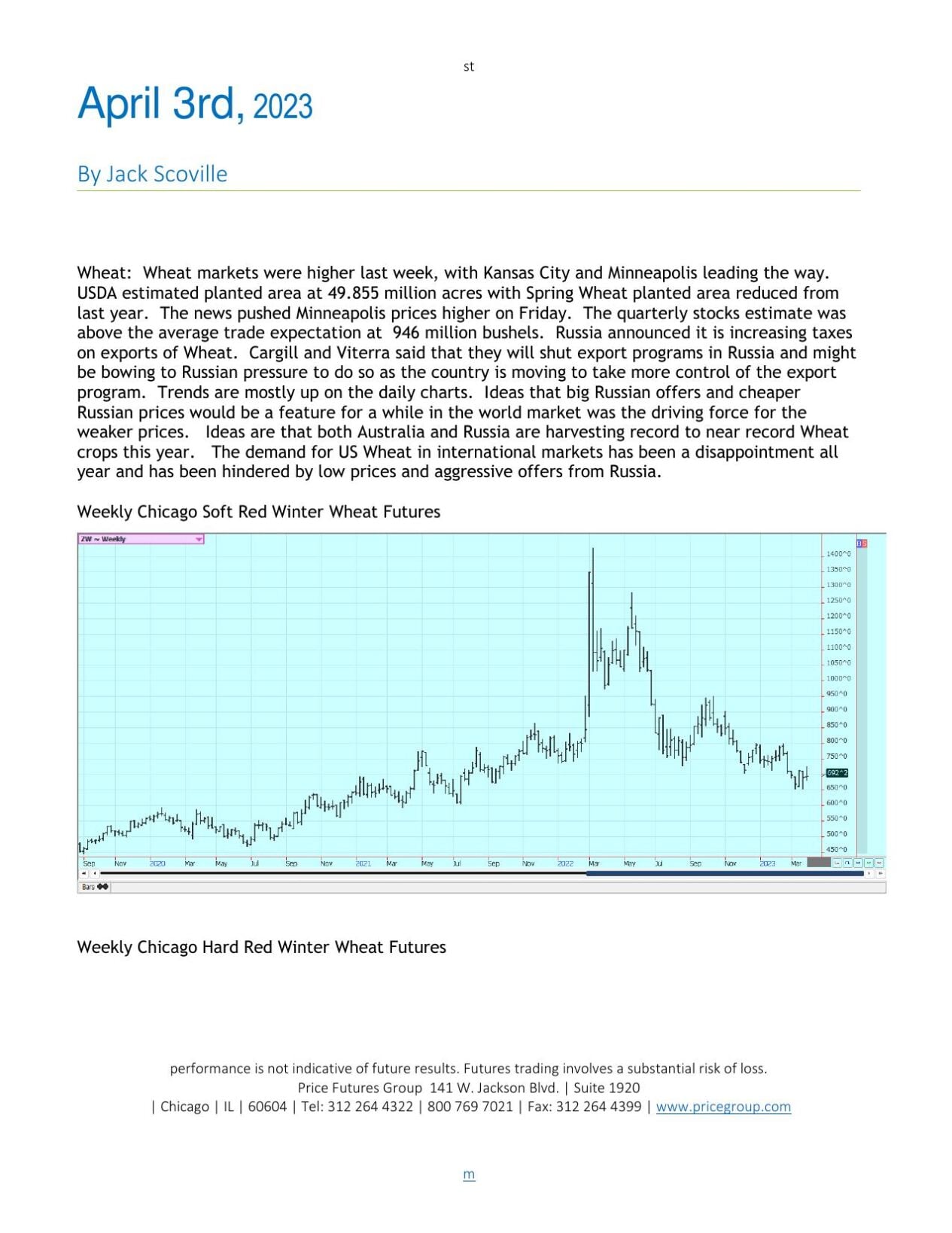 Price Group Weekly Ag Market Comments | Market Reports ...