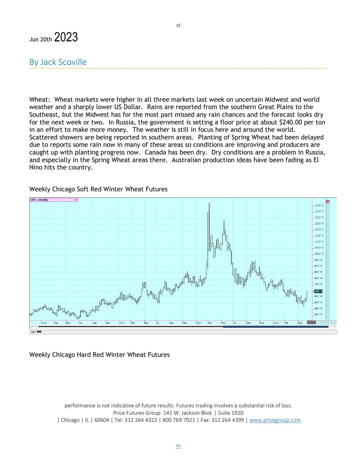 Weekly Ag Markets Update | Market Reports | feedlotmagazine.com