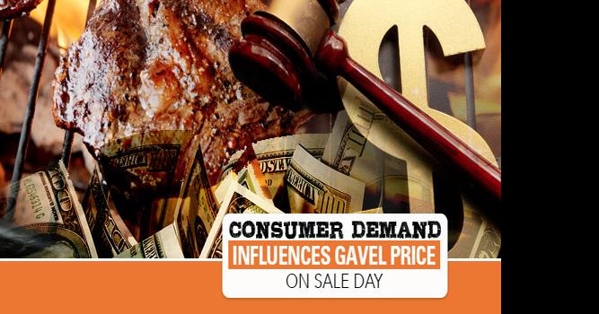 Consumer Demand Influences Gavel Price on Sale Day | Beef News ...